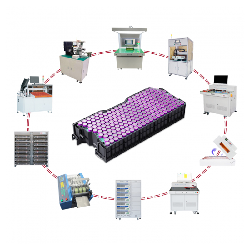 Automatic Cylindrical Pack Assembly Production Line